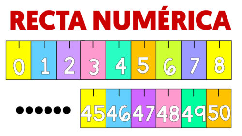 Recta Numérica para Clase | Lista para Imprimir
