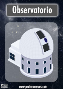 Tarjetas de Vocabulario (El Espacio y Universo)