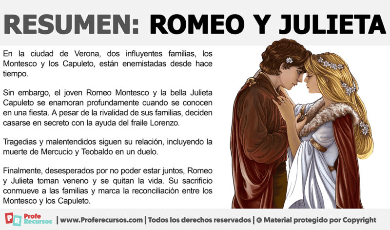 Resumen de Romeo y Julieta