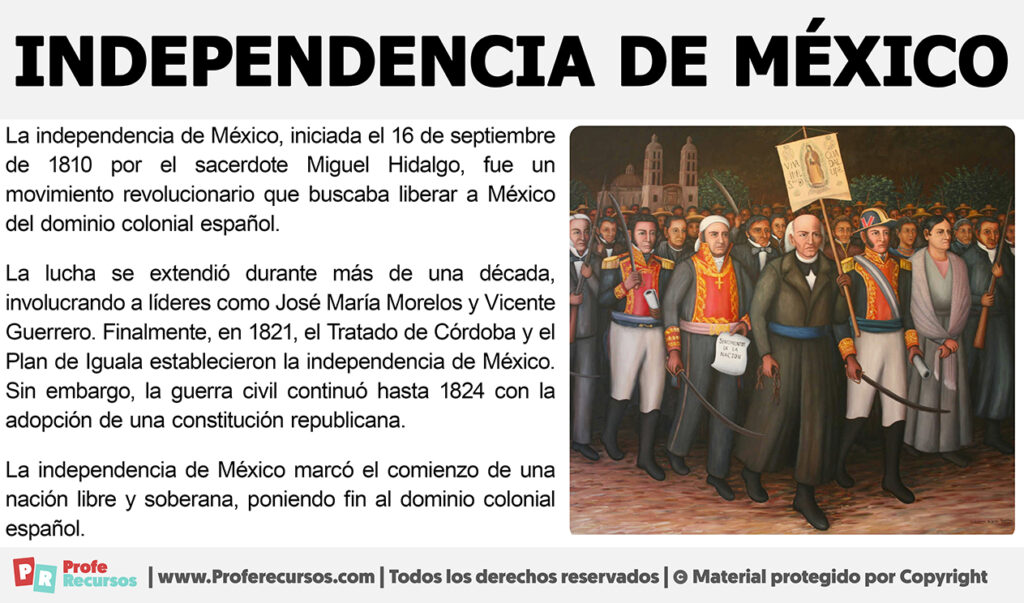 Resumen de La Independencia de México