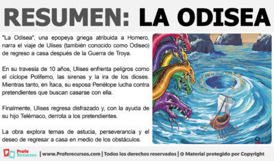 Resumen de La Odisea
