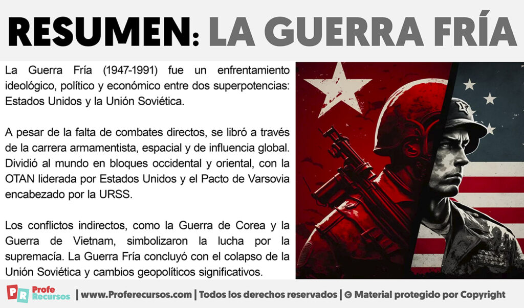 Resumen de la Guerra Fría