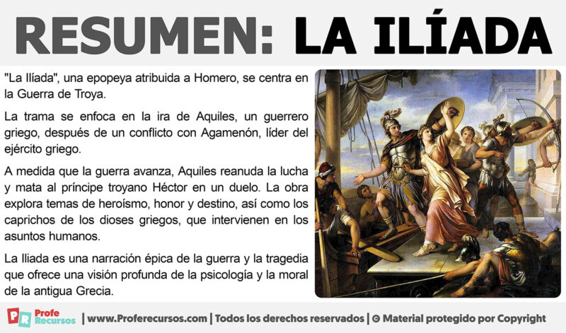 Características De La Ilíada , La Ilíada de Homero: resumen y ...