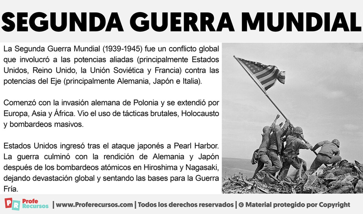 Resumen de la Segunda Guerra Mundial