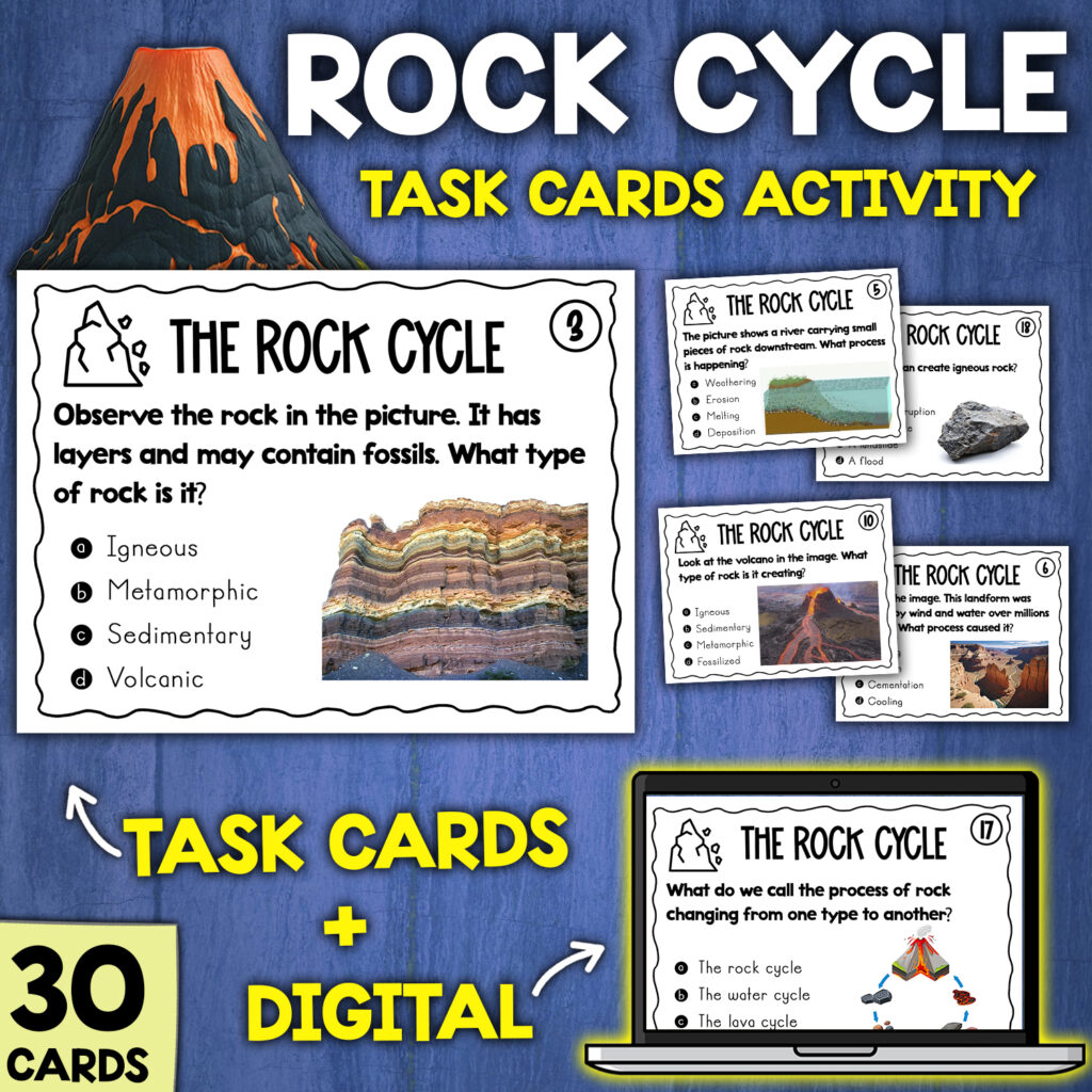 rock cycle archivos