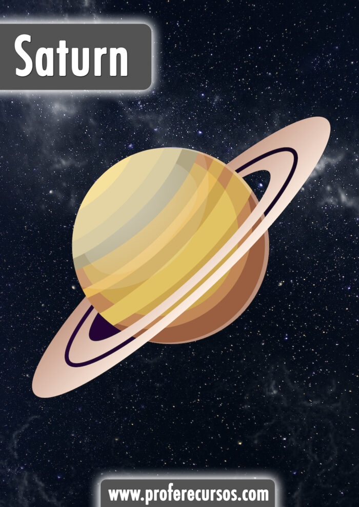 Saturn Planets Vocabulary