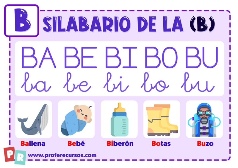 Silabario para niños de Educación Infantil y Primaria [Para Imprimir ]