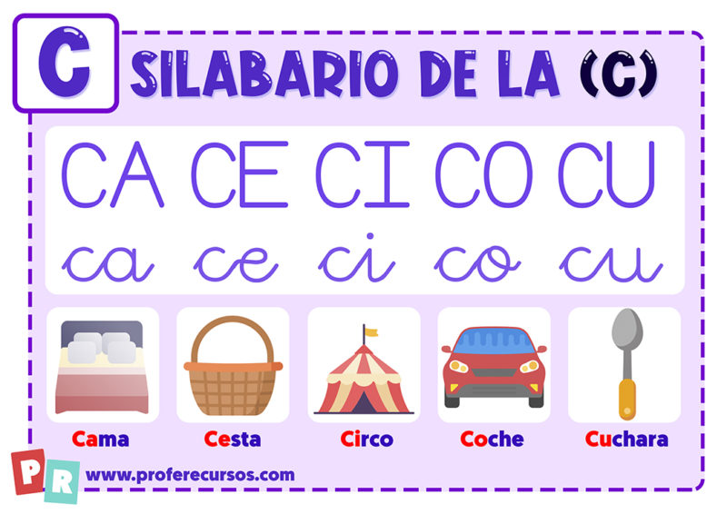 Silabario letra C