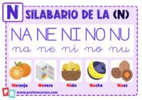 Silabario letra N