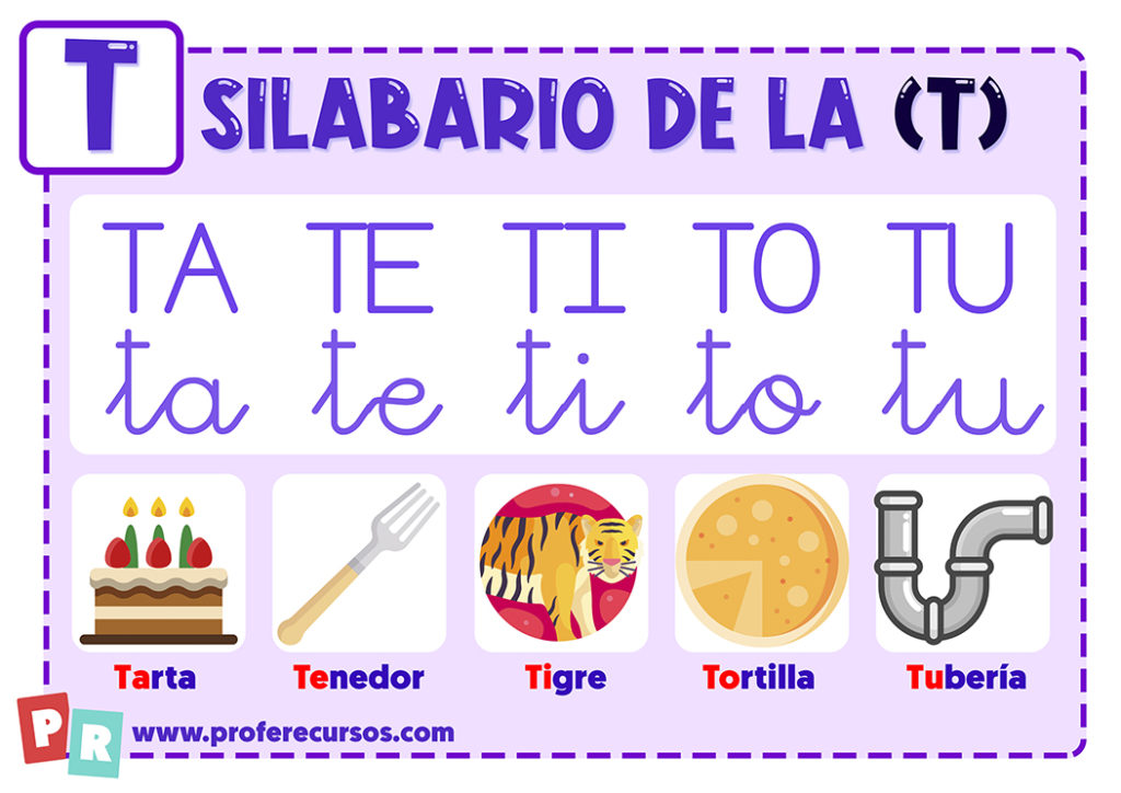 Silabario letra T