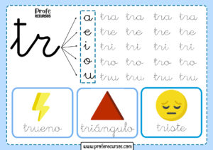 SÍLABAS TRABADAS (TR) Tra Tre Tri Tro Tru | Palabras Trabadas TR