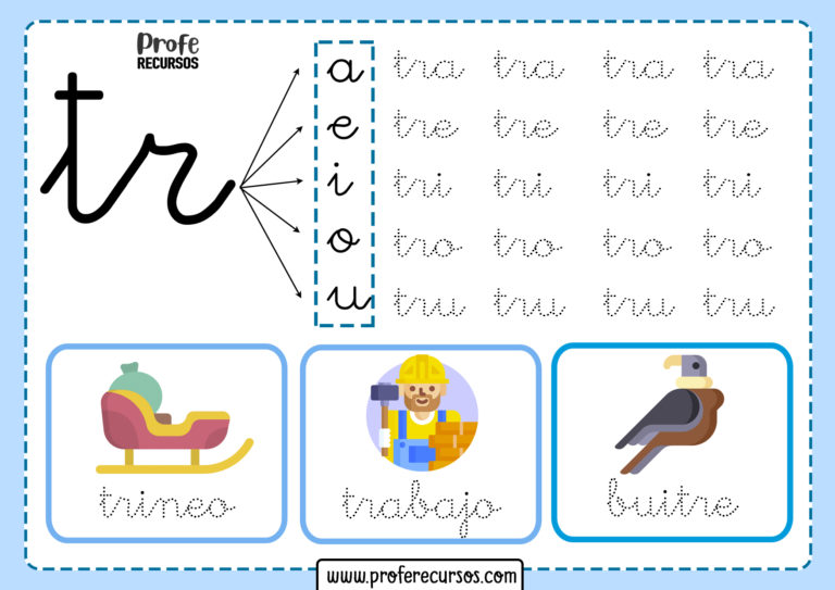 SÍLABAS TRABADAS (TR) Tra Tre Tri Tro Tru | Palabras Trabadas TR