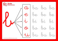 Sílabas con B | Sílabas con la Letra B