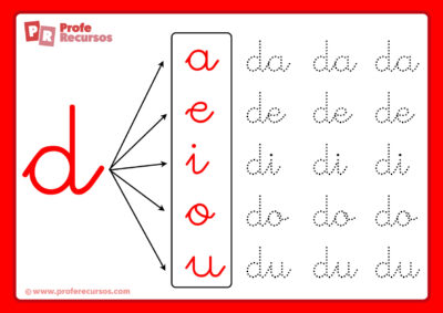 Sílabas con D | Sílabas con la Letra D