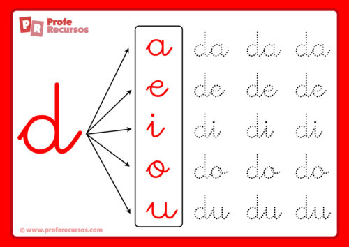 Sílabas con D | Sílabas con la Letra D