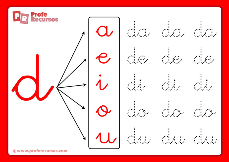 Sílabas con D | Sílabas con la Letra D