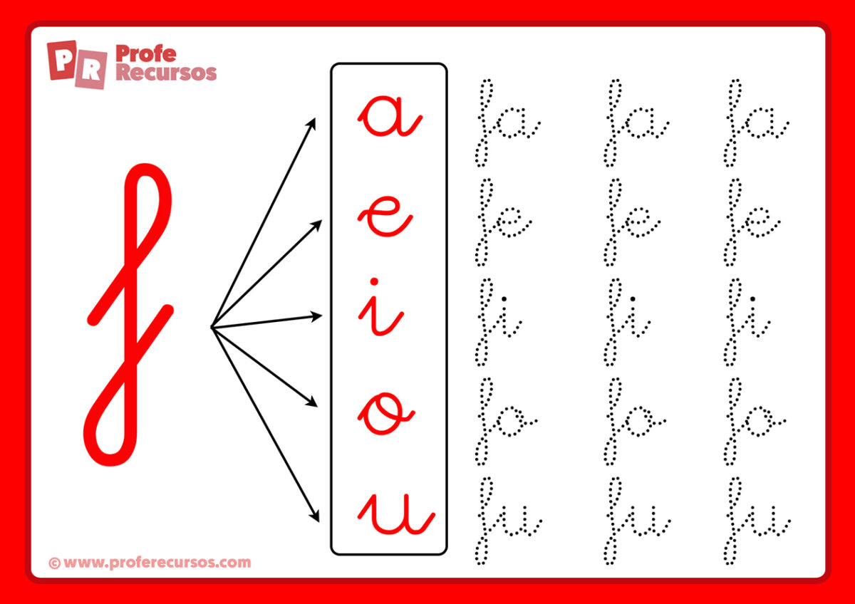 Sílabas con F | Sílabas con la Letra F