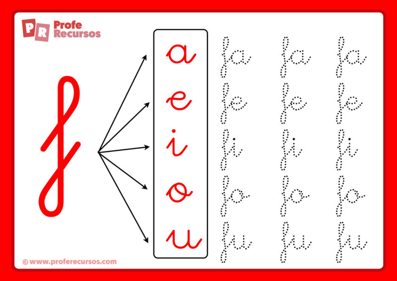 Sílabas con F | Sílabas con la Letra F