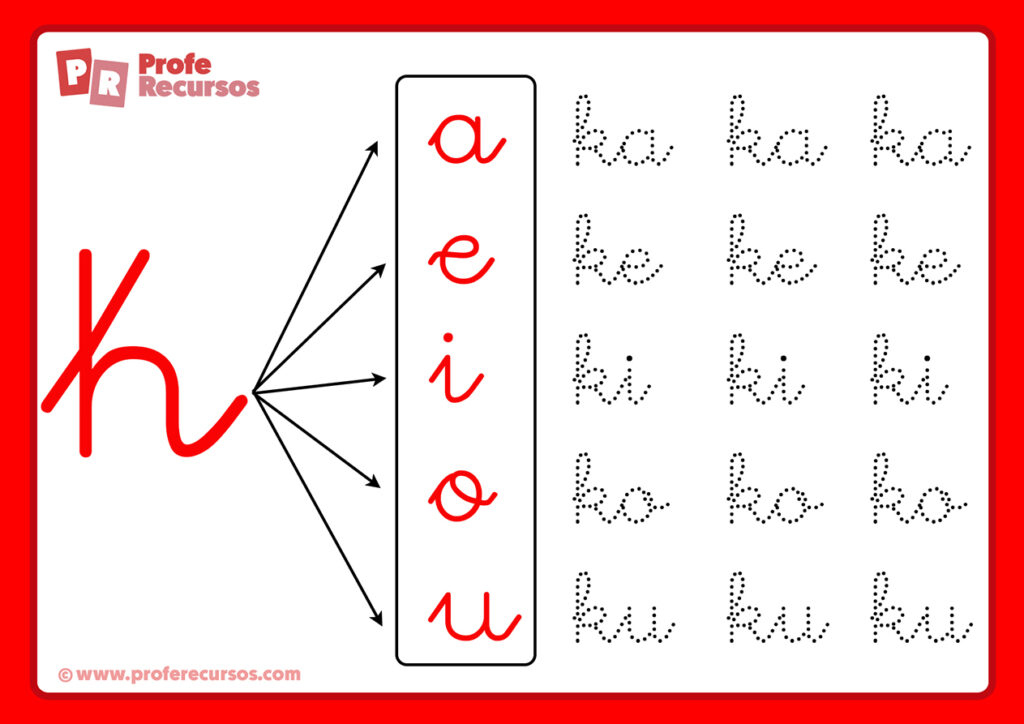 Sílabas con K | Sílabas con la Letra K