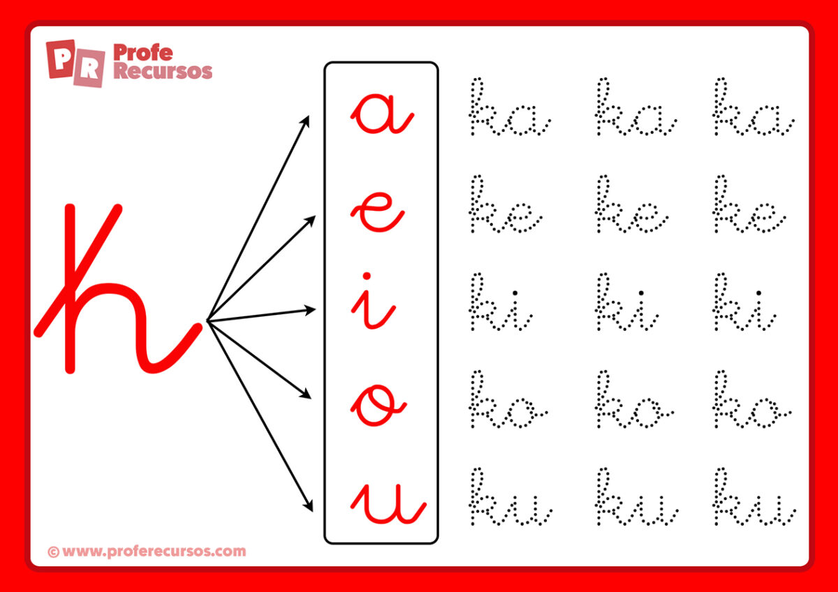 Sílabas con K | Sílabas con la Letra K
