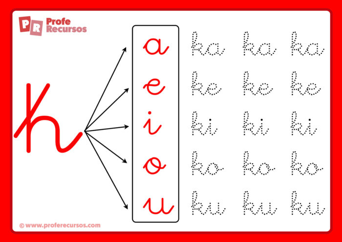 Sílabas con K | Sílabas con la Letra K