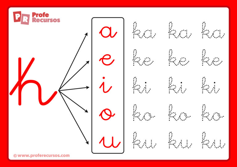 Sílabas con K | Sílabas con la Letra K