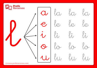 Sílabas con L | Sílabas con la Letra L