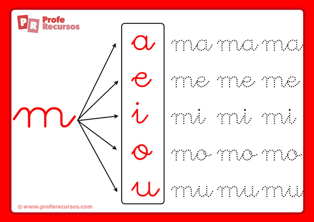 Sílabas con M | Sílabas con la Letra M