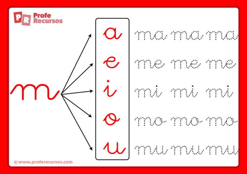 Sílabas con M | Sílabas con la Letra M