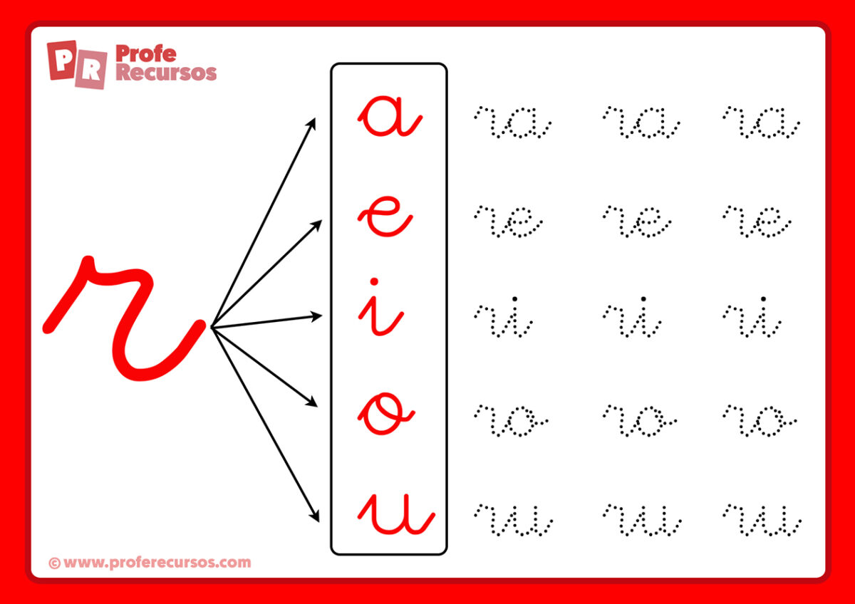 Sílabas con R | Sílabas con la Letra R
