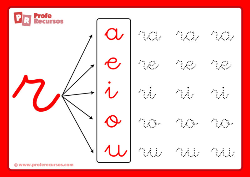 Sílabas con R | Sílabas con la Letra R