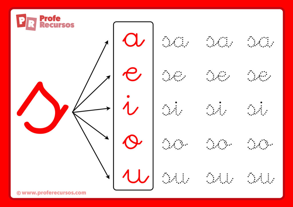 Sílabas con S | Sílabas con la Letra S