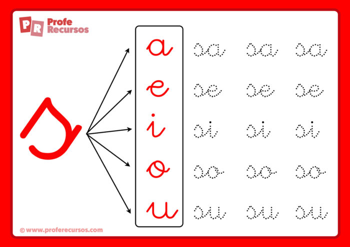 Sílabas con S | Sílabas con la Letra S