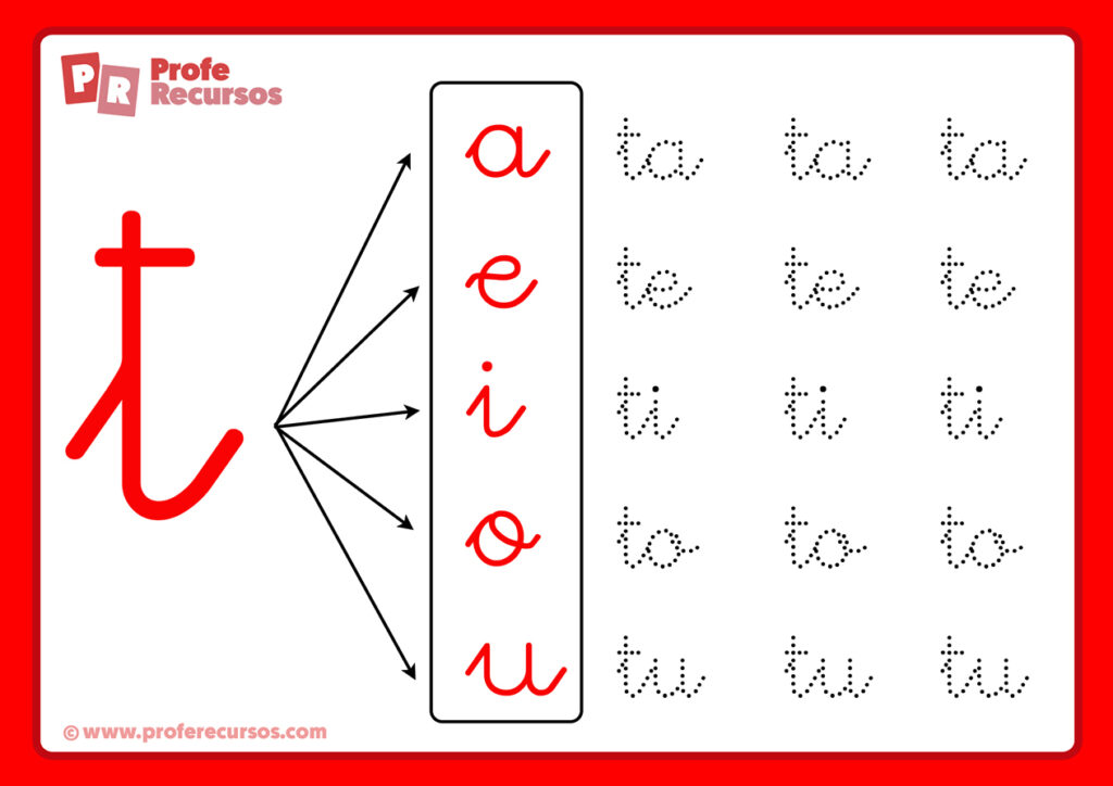 Sílabas con T | Sílabas con la Letra T