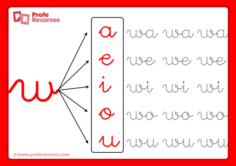Sílabas con WH | Sílabas con la Letra W