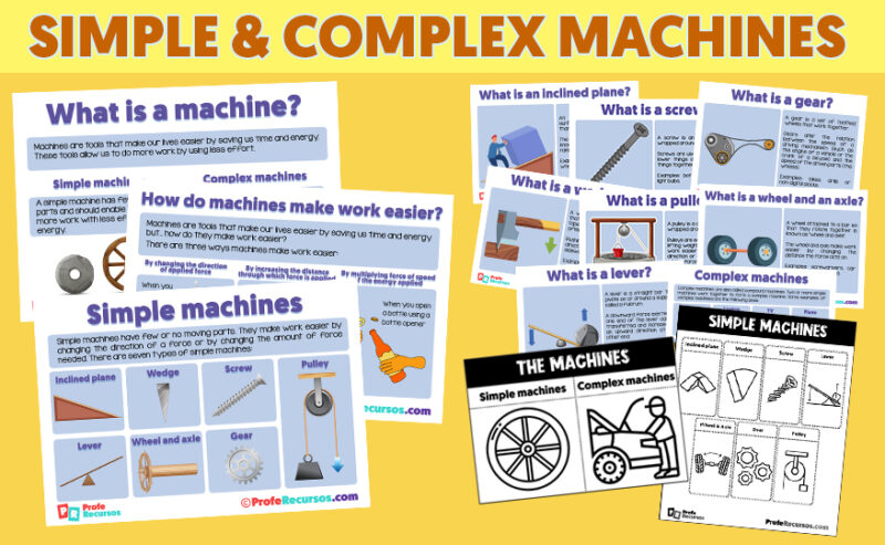 Simple and Complex Machines | Science Resource for Teachers Simple and Complex Machines | Science Resource for Teachers