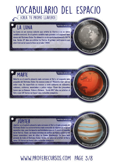 El Sistema Solar para Niños de Primaria | Material Escolar