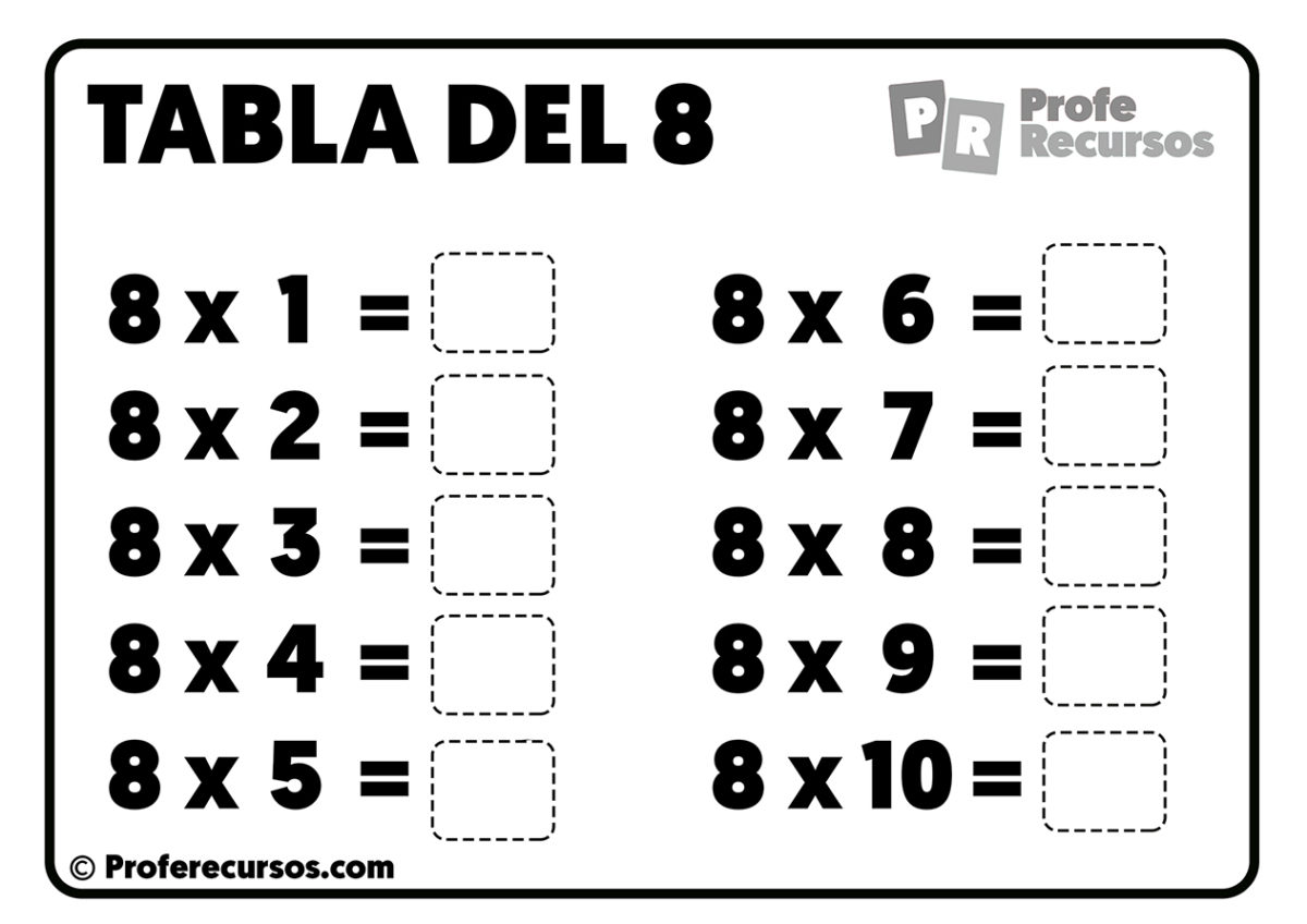 Tablas de Multiplicar para RESOLVER y Completar | Para Imprimir