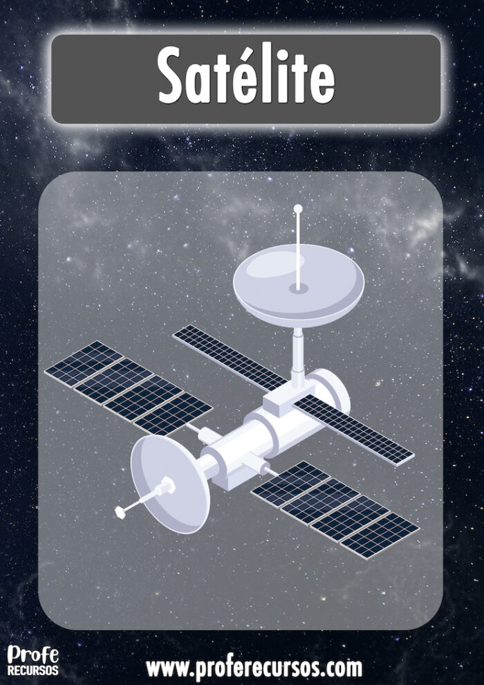 Tarjetas de Vocabulario (El Espacio y Universo)