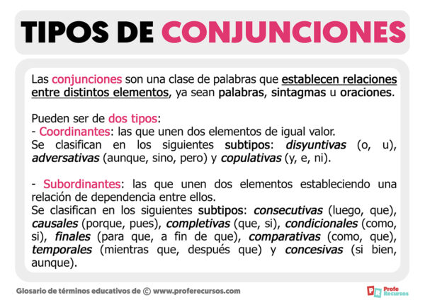 Tipos de Conjunciones
