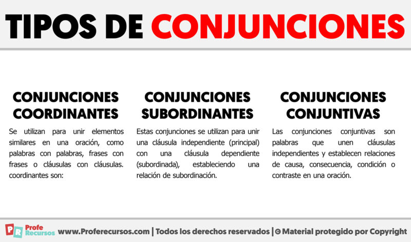 Tipos de Conjunciones