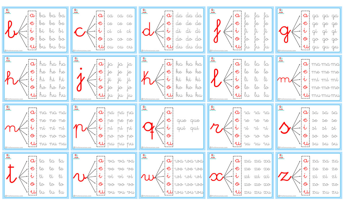 Todas Las Sílabas | Silabario Completo para Descargar e Imprimir