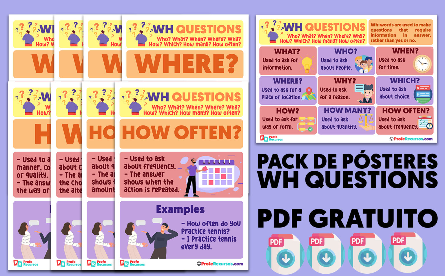 Recursos Educativos de Gramática en Inglés | Grammar Resources