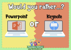 Juego de speaking: Would you rather? (Pandemic Edition)