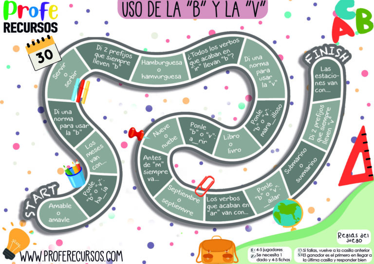 Juego de mesa para practicar las normas gramaticales de la b y la v