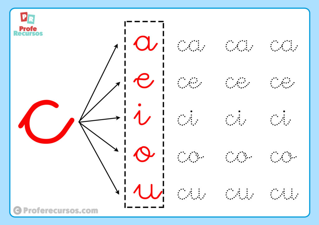 Todas Las Sílabas | Silabario Completo para Descargar e Imprimir