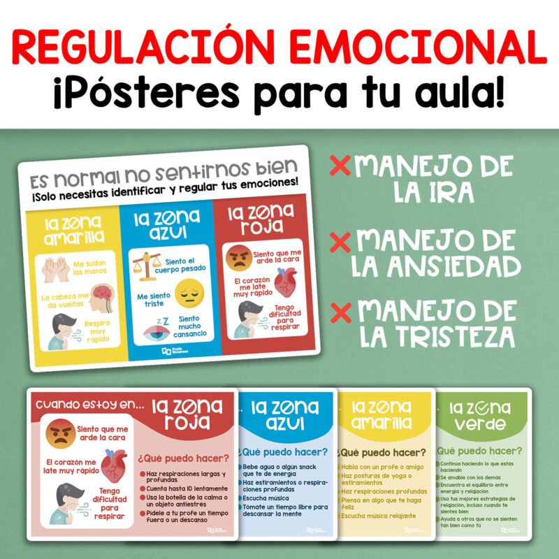 Regulación Emocional | Pósteres de Manejo de las Emociones