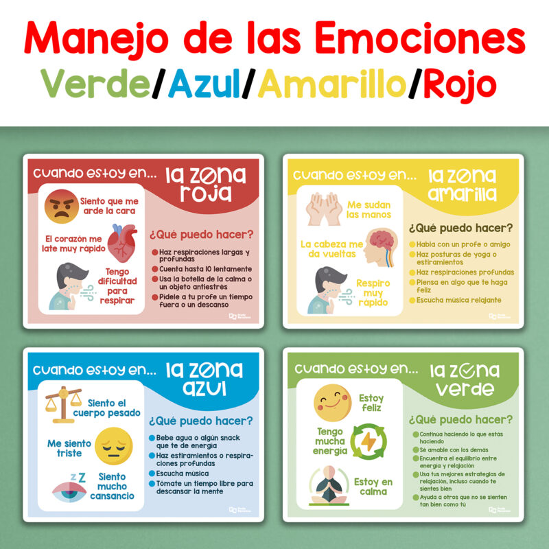 Regulación Emocional | Pósteres de Manejo de las Emociones