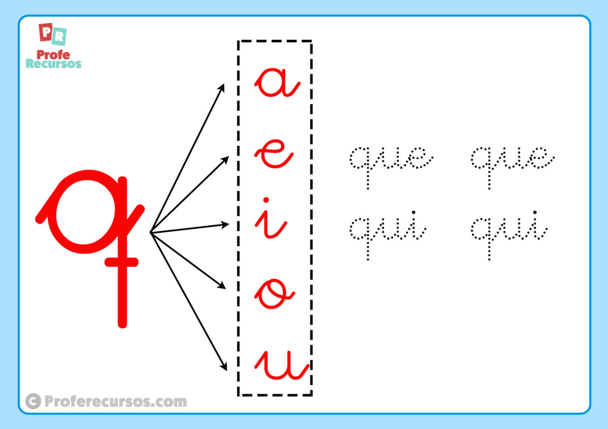 Todas Las Sílabas | Silabario Completo para Descargar e Imprimir